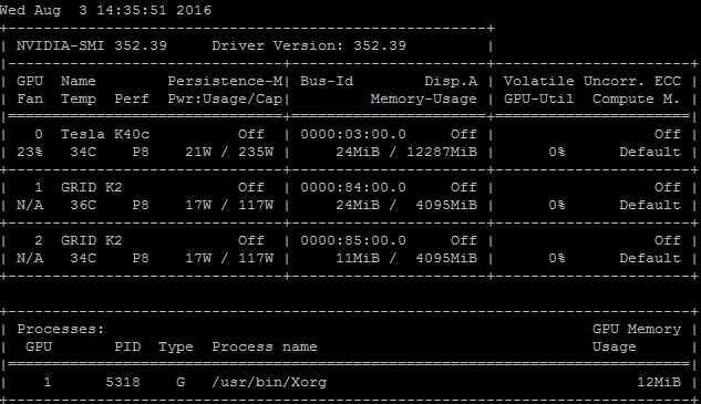 nvidia-smi: Control Your GPUs – 시스존